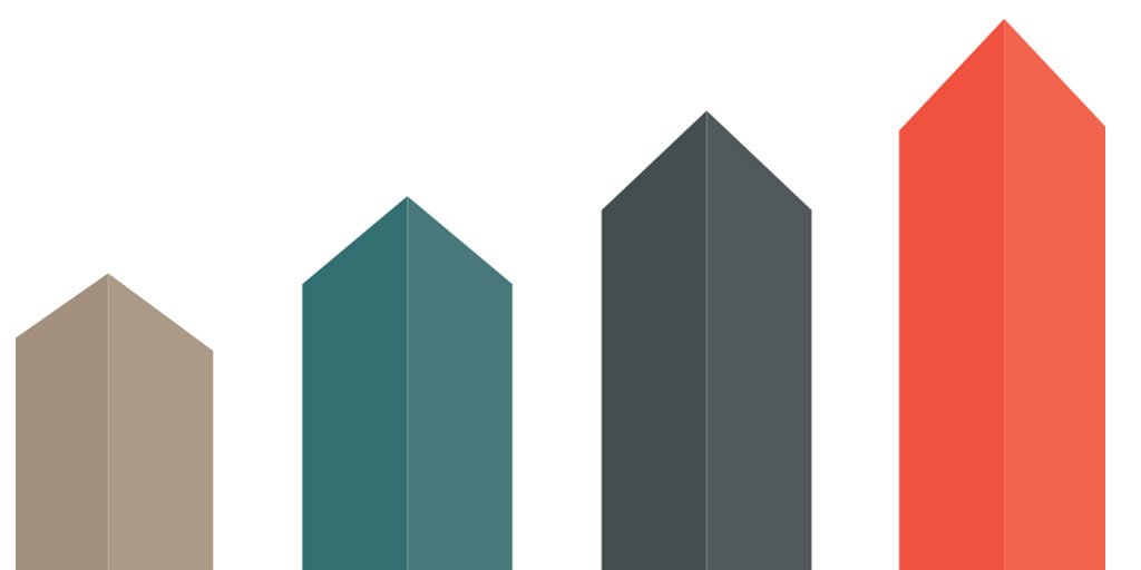 Asset Criticality Ranking: Value for Each Management Level